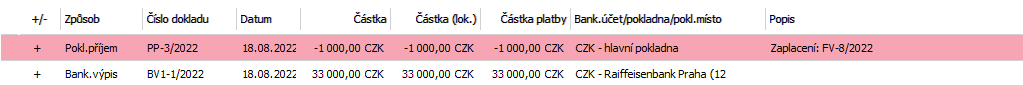Typy plateb - typy platících dokladů, příjmové/výdajové doklady, znaménka +/-, dorovnávání plateb