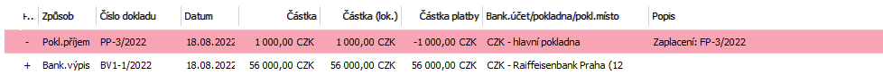 Typy plateb - typy platících dokladů, příjmové/výdajové doklady, znaménka +/-, dorovnávání plateb